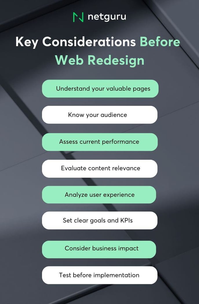 The Ultimate Guide to Website Redesign in 2025
